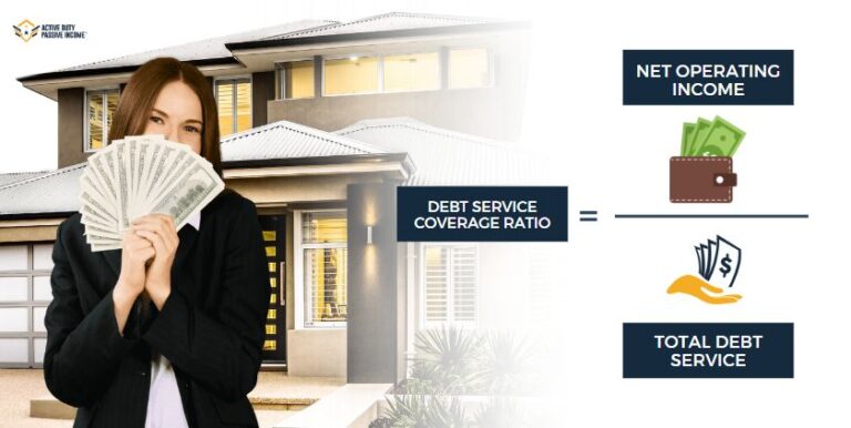DSCR Loan Requirements, Where to Get And How To Apply